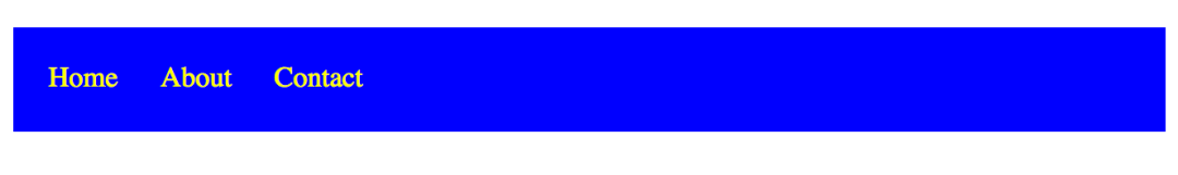 Media Queries | Understanding Code